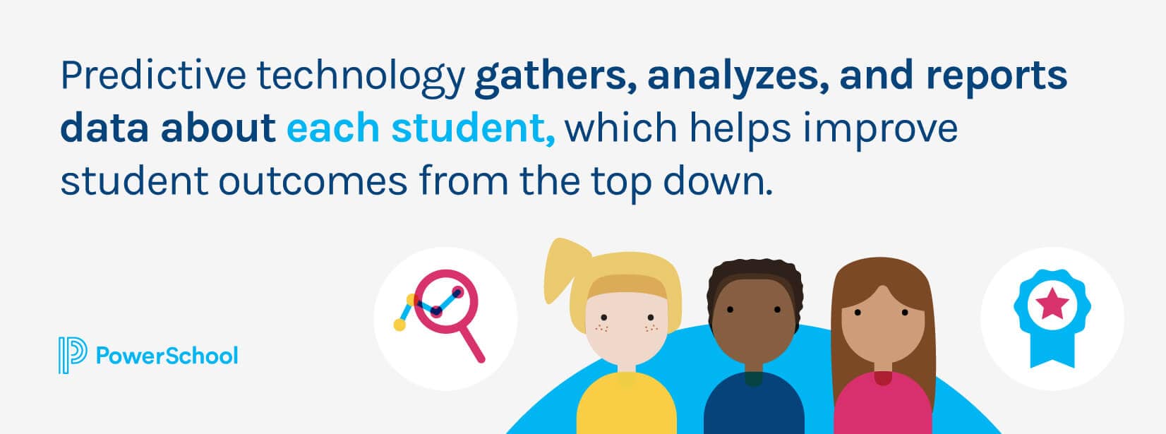 How K-12 Data Analytics and AI Can Support Equitable Learning | PowerSchool