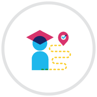 Top 5 Career Readiness Skills to be Successful | PowerSchool