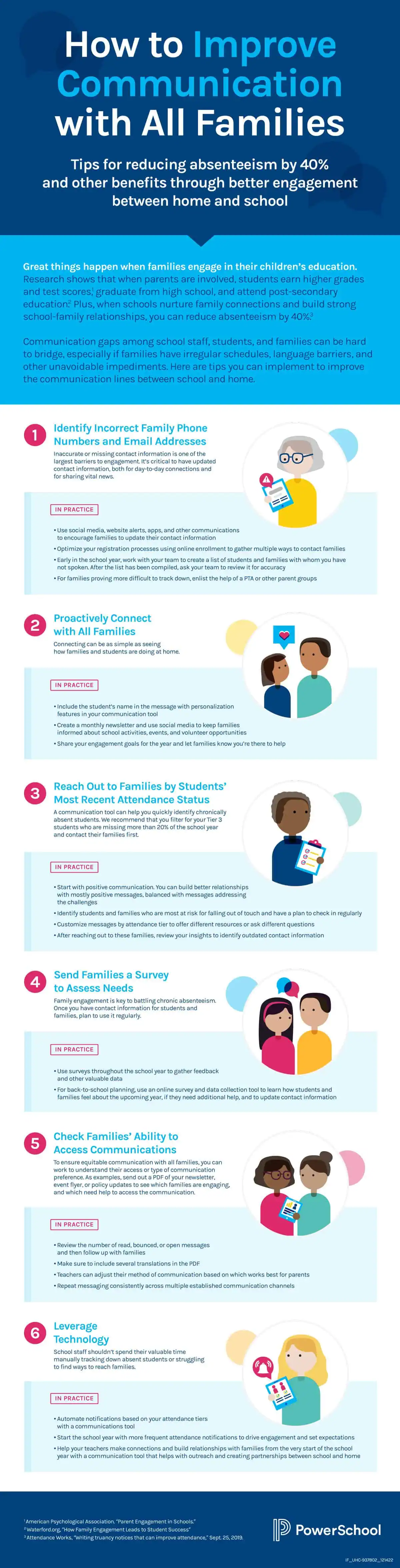 Better Engagement Between Home and School | PowerSchool