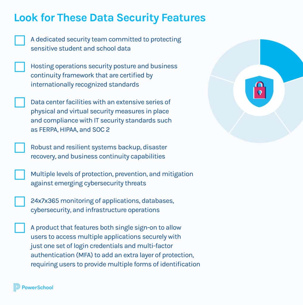 5 Questions to Ask When Choosing a Top K-12 Student Information System ...