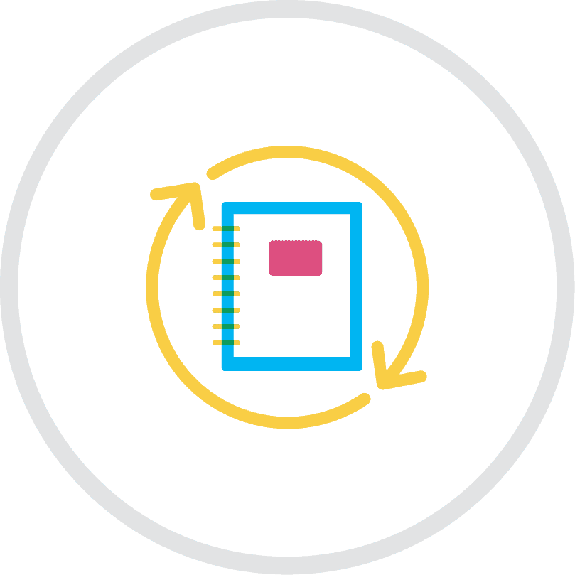 5 Ways to Help Students Discover Their Key Strengths and Interests ...