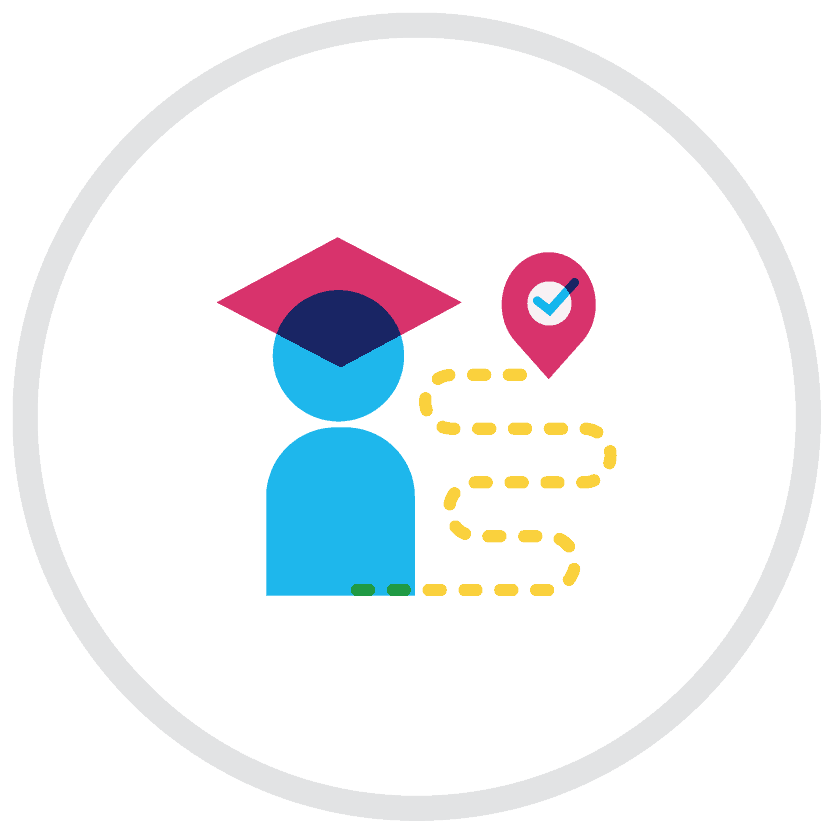 5 Ways to Help Students Discover Their Key Strengths and Interests ...