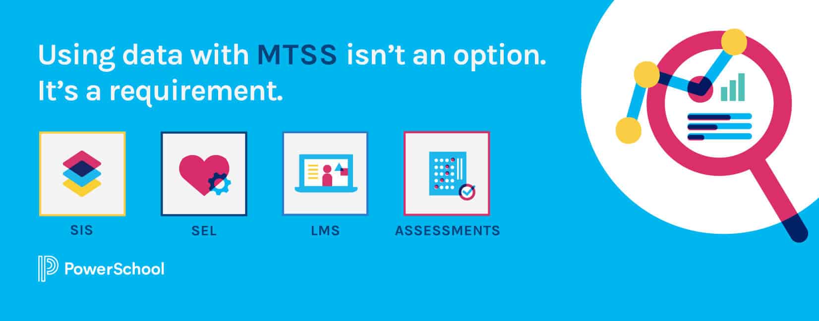 Introducing MTSS Intervention Analytics | PowerSchool