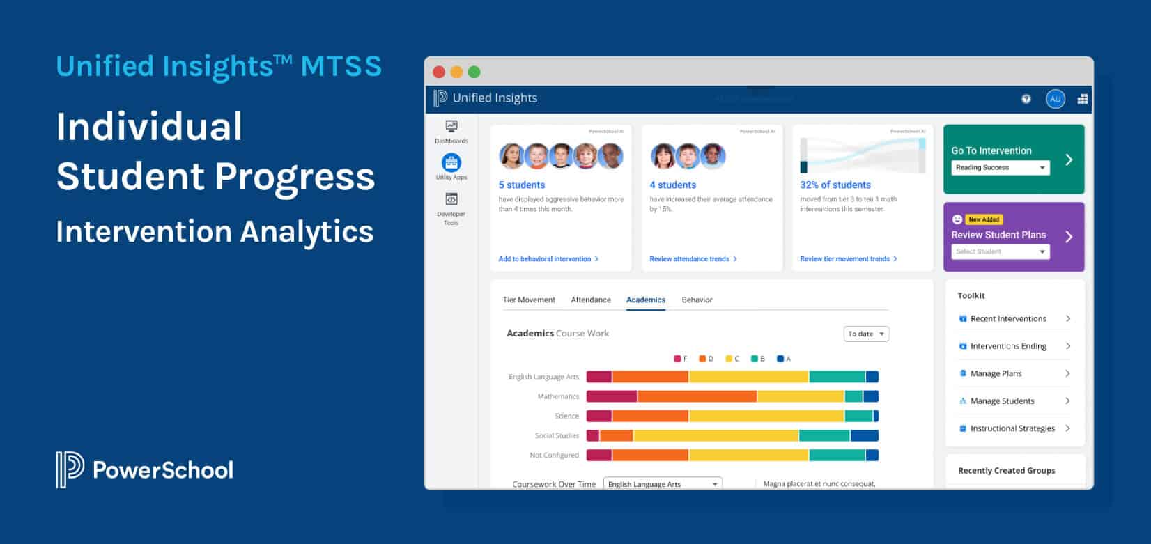 Introducing MTSS Intervention Analytics—Bringing Visibility and Insight ...