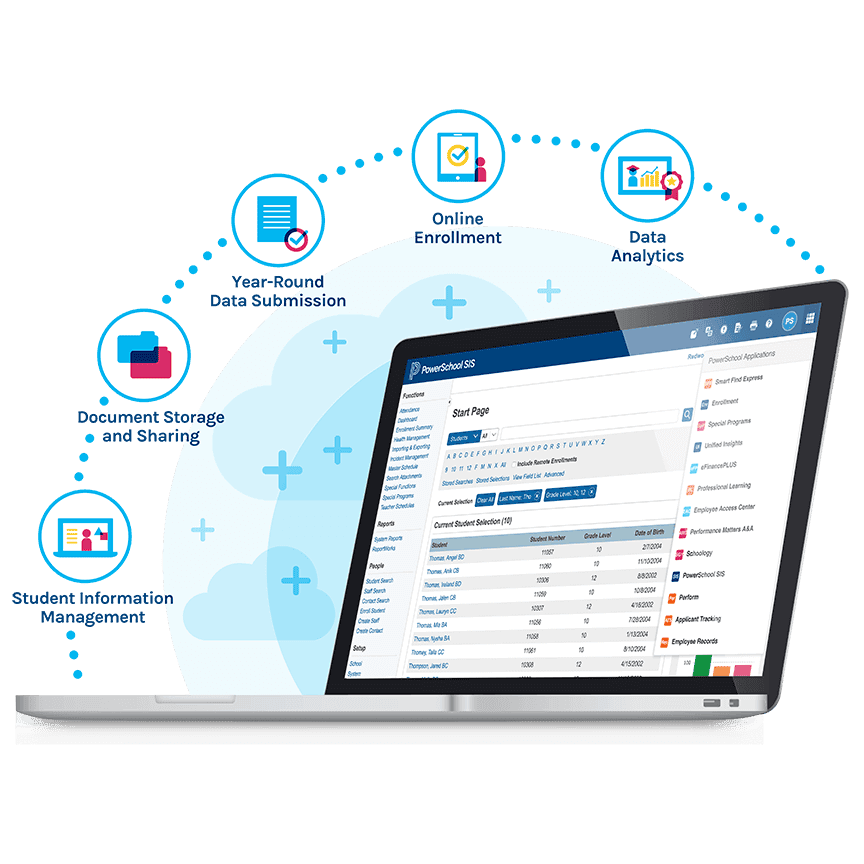 School Innovations with Epic Charter Schools | PowerSchool