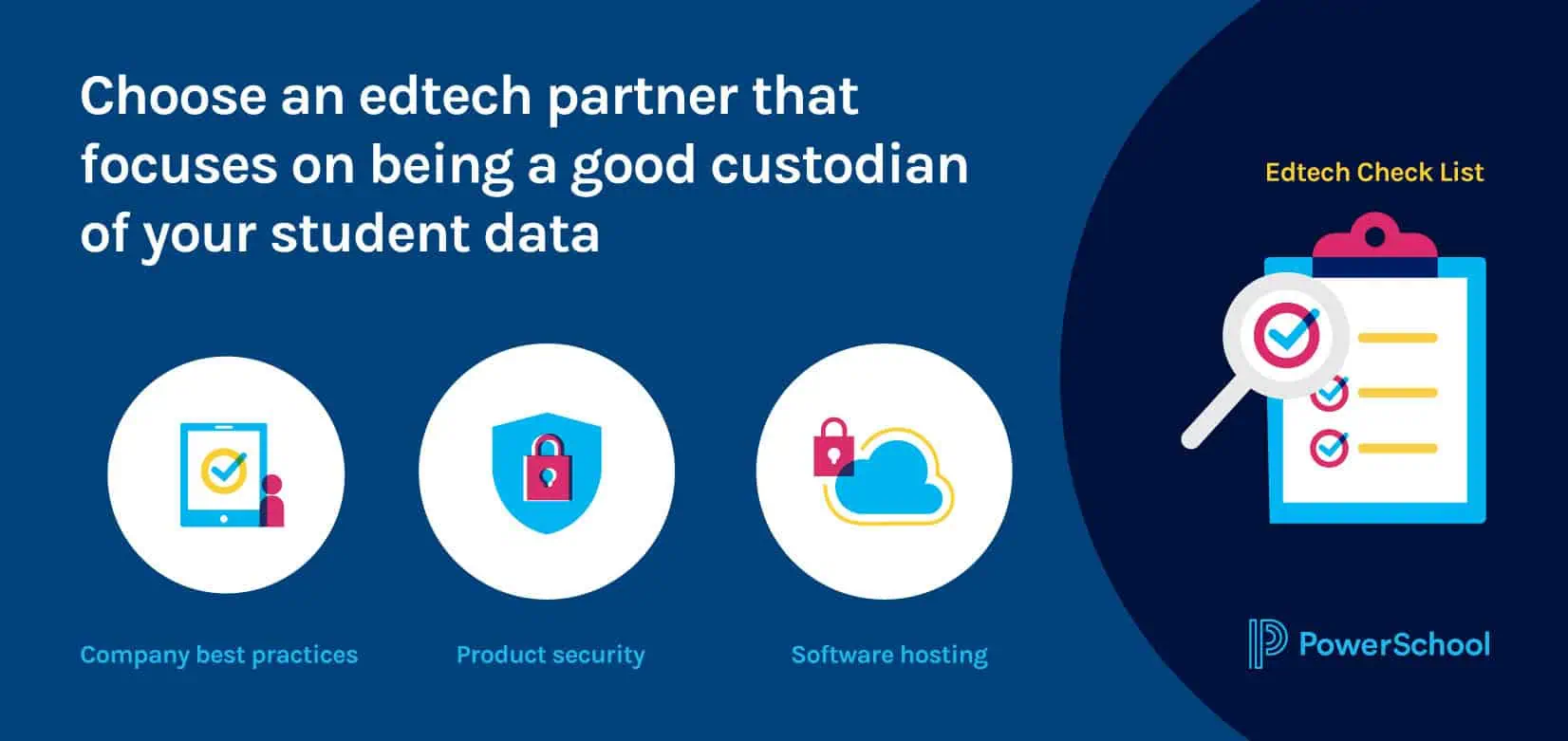 Tips for Creating a Successful K-12 Cybersecurity Plan | PowerSchool