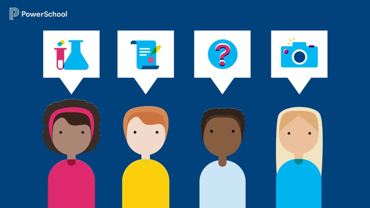 Cultivating Career Interests of Students to Support Long-Term Success ...