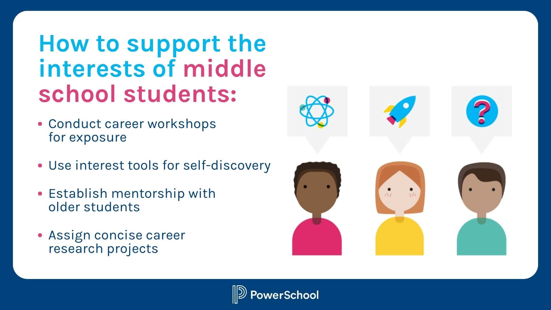 Cultivating Career Interests of Students to Support Long-Term Success ...