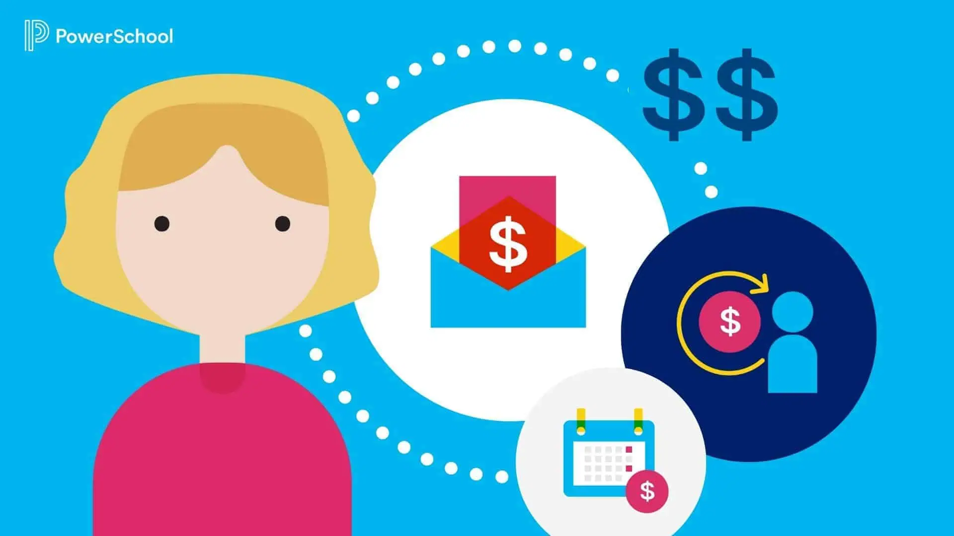 School Payroll | PowerSchool