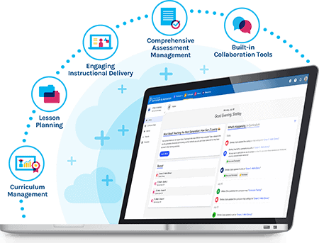 How the Personalized Learning Cloud Drives Better Student Outcomes | PowerSchool