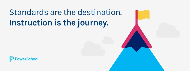 How to Make Standards-Based Learning Work for You | PowerSchool