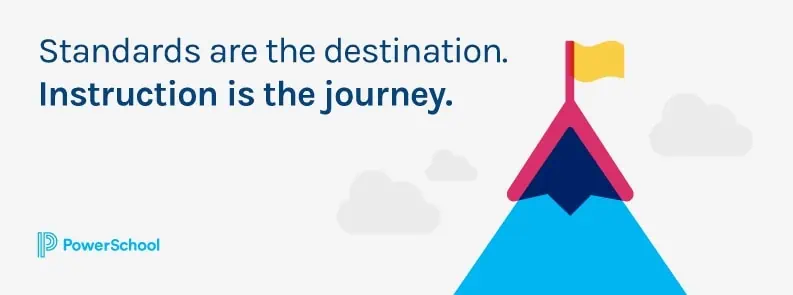 How to Make Standards-Based Learning Work for You | PowerSchool