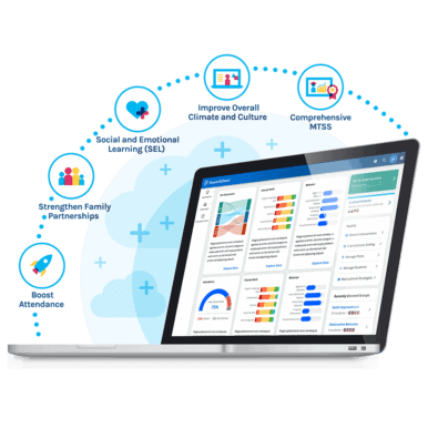 PowerSchool Student Success Cloud | PowerSchool