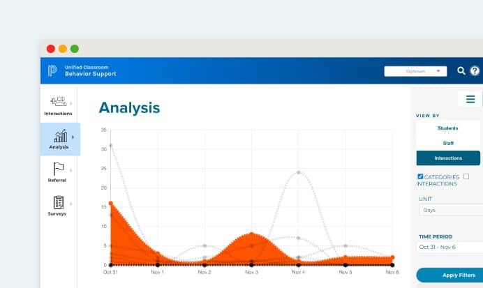 PowerSchool Student Success Cloud | PowerSchool