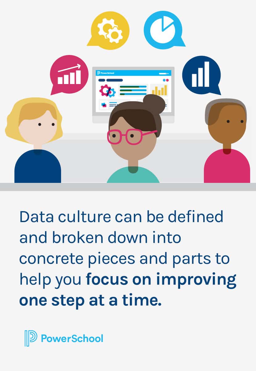 Is Data Culture Holding Your School Back? | PowerSchool