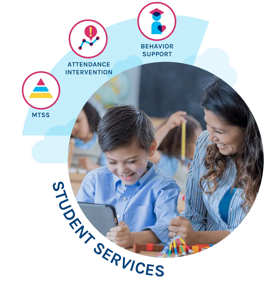 PowerSchool Student Success Cloud | PowerSchool