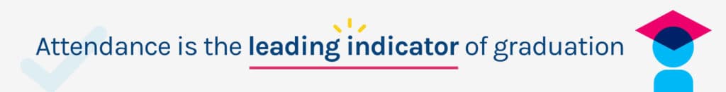 New K-12 Attendance Intervention Toolkit for Getting Students Back in ...