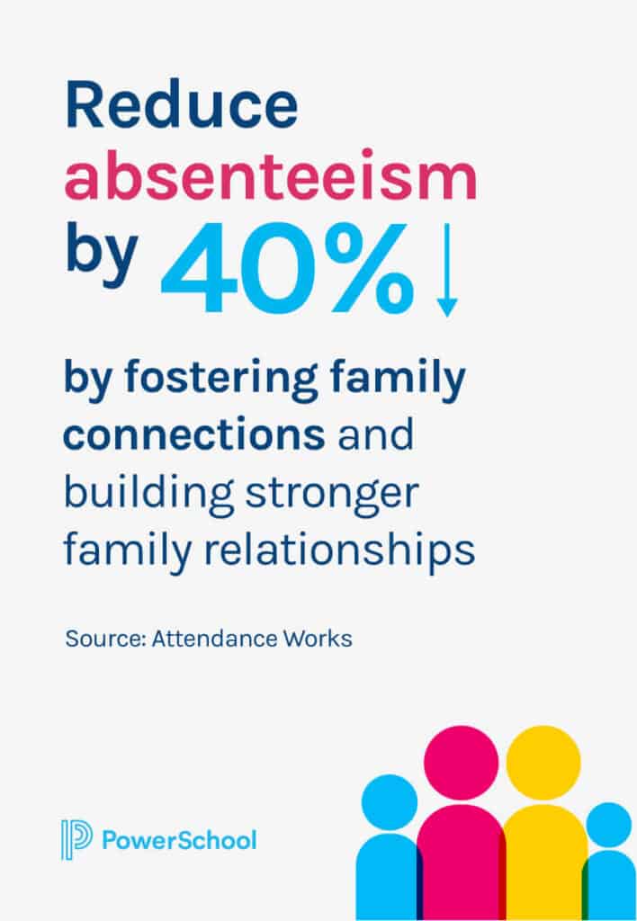 New K-12 Attendance Intervention Toolkit for Getting Students Back in ...