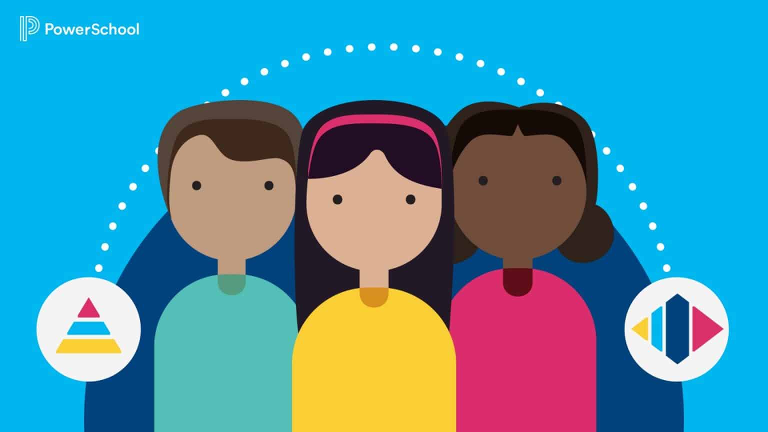 Discovering the Future of MTSS Frameworks: From the Traditional ...