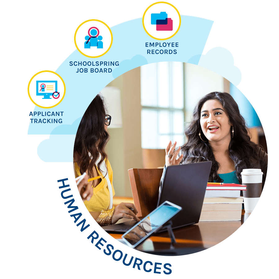 The Educator Recruitment Cloud: Your All-in-One Tool for Recruiting ...