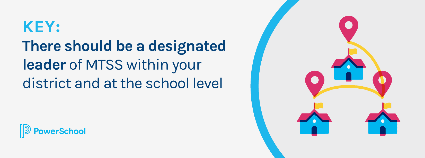 Who Owns MTSS (Multi-Tiered Systems of Support) in Education? | PowerSchool