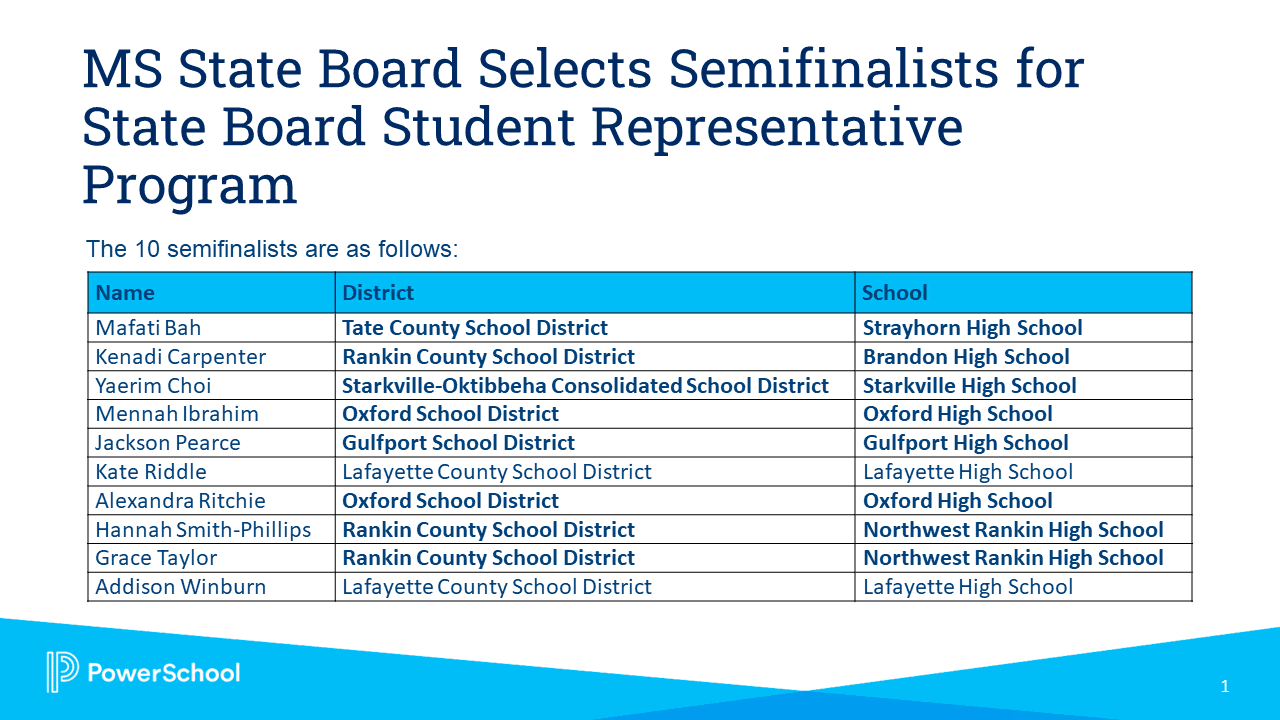 Software for Mississippi K-12 Schools & Districts | PowerSchool