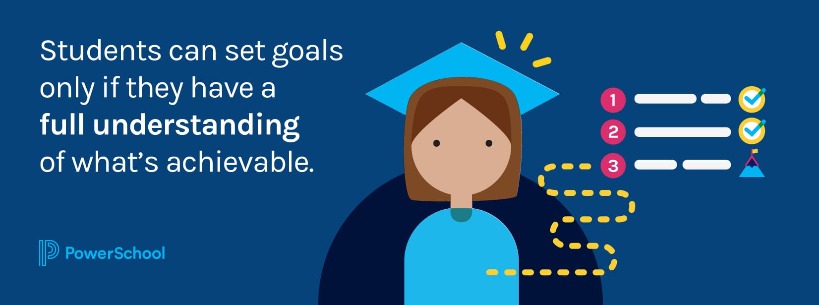 Connecting Learning to Life | PowerSchool