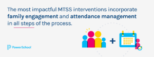 Discovering the Future of MTSS Frameworks: From the Traditional ...