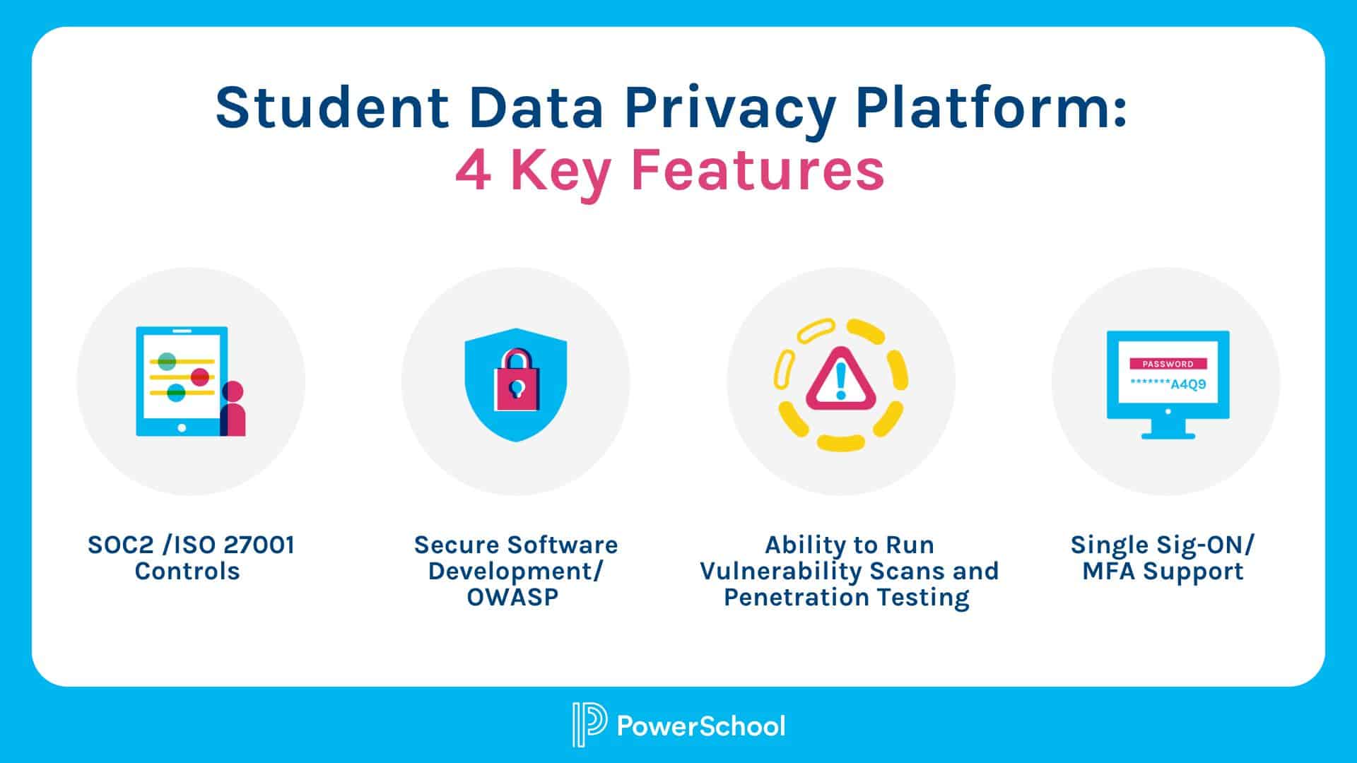 Student Data Privacy: Everything You Need to Know | PowerSchool