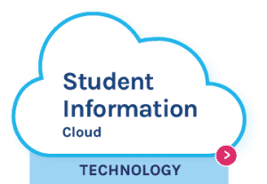 PowerSchool K-12 Software & Cloud-Based Solutions