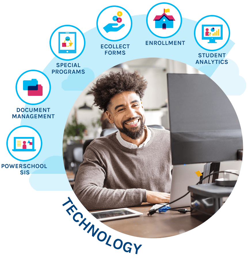 PowerSchool Student Information Cloud | PowerSchool