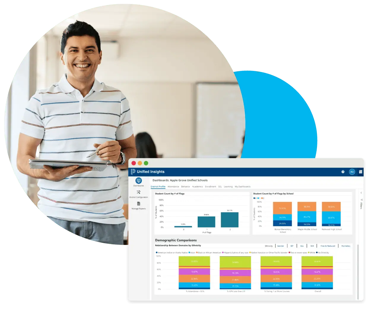 Europe | PowerSchool