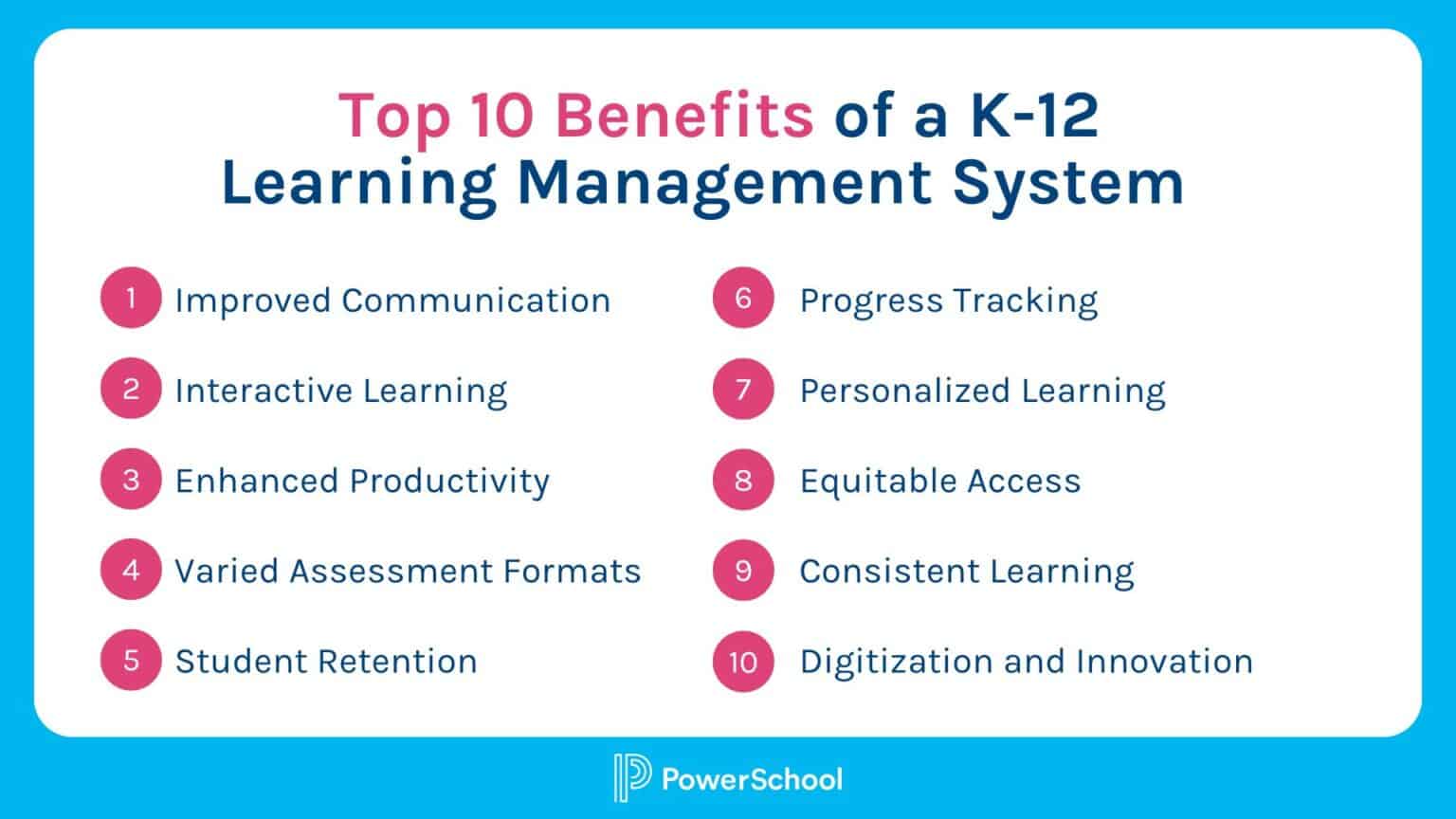K-12 Learning Management Systems (LMS): A Guide | PowerSchool
