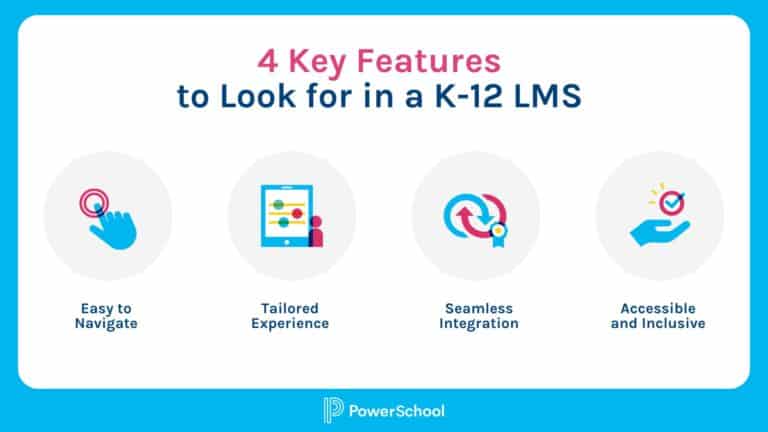 K-12 Learning Management Systems (LMS): A Guide | PowerSchool