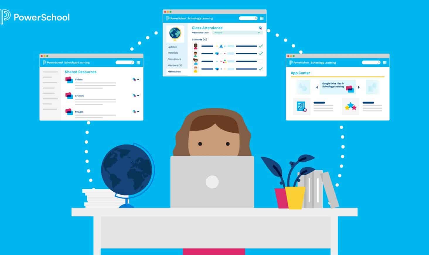 K-12 Learning Management ROI Funding Calculator | PowerSchool