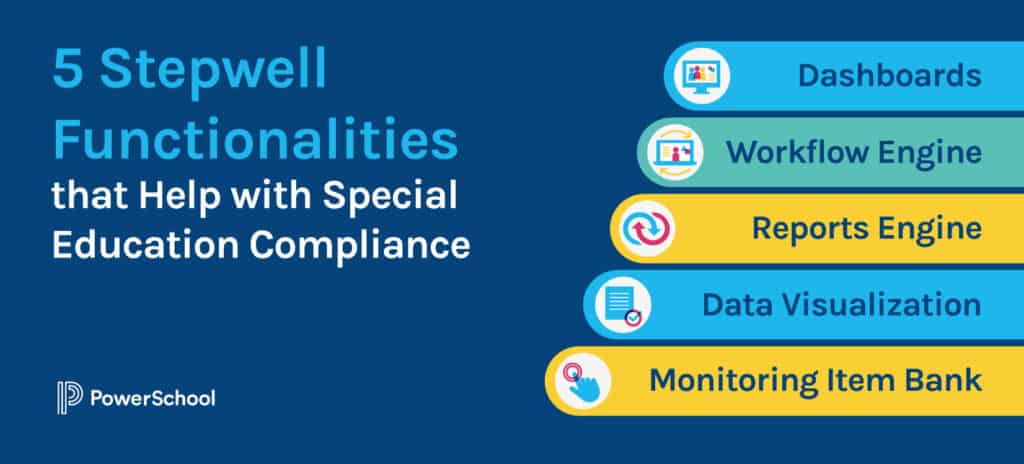 How PowerSchool Special Programs and Stepwell Can Streamline Results ...