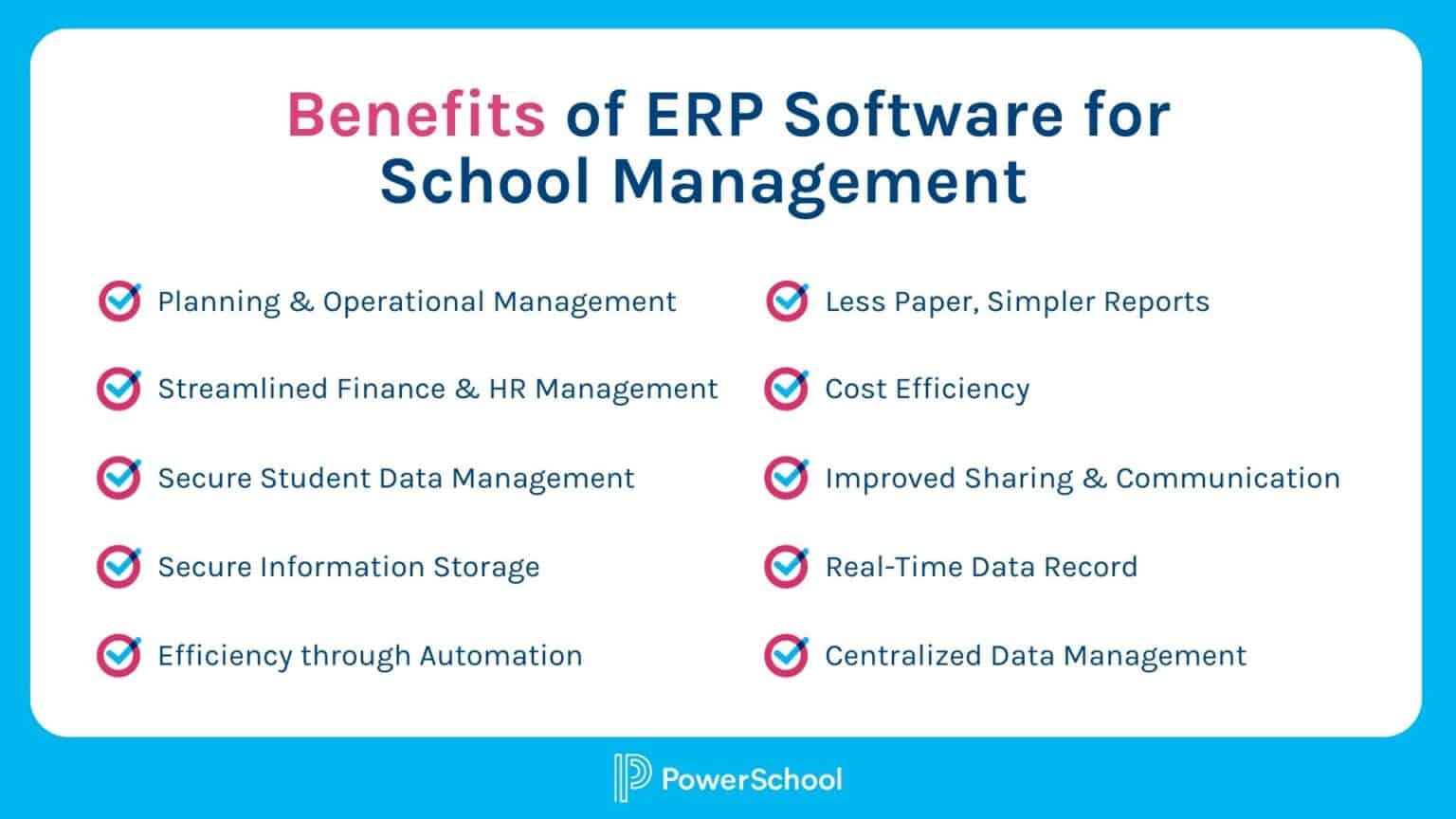 What is ERP Software and How Can It Transform School Administration ...