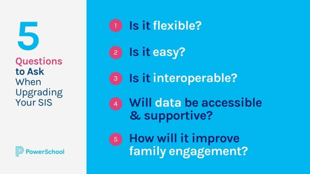 Student Information Systems (SIS): A Guide for K-12 School Districts | PowerSchool