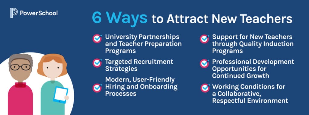 Facing a Crisis Head On: Solutions to Recruiting and Retaining Teachers ...