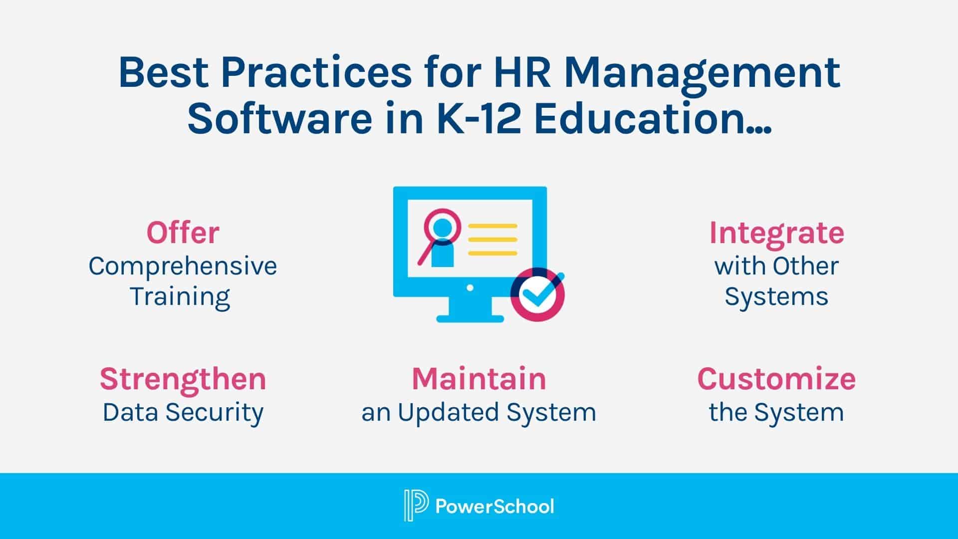 HR and Talent Management in K-12 Education: A Guide for Districts and ...