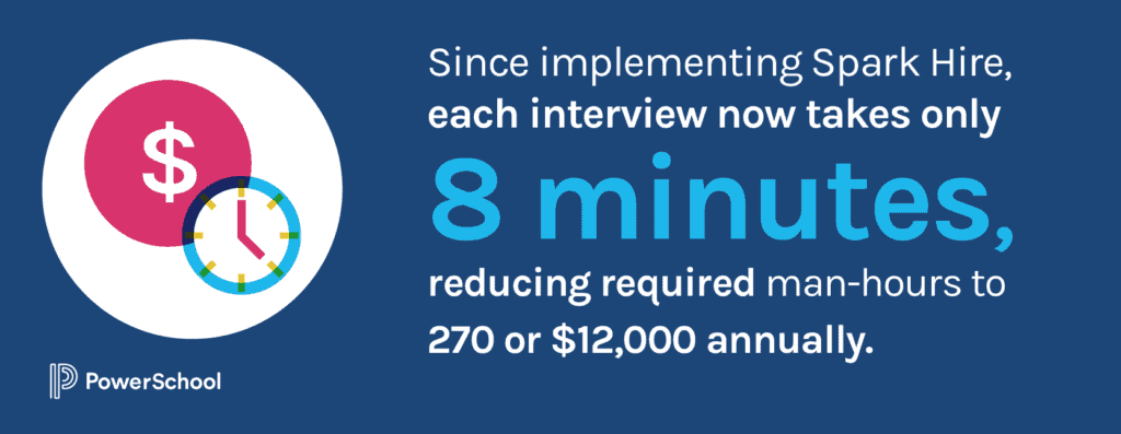 Optimizing Hiring Efficiency: The Synergy of Spark Hire and PowerSchool ...