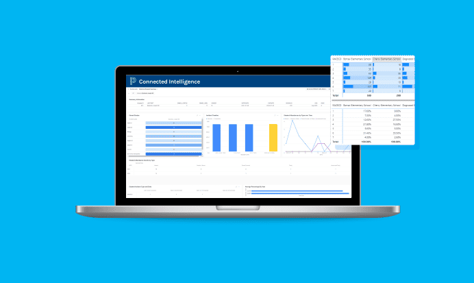 4 Ways Connected Intelligence K-12 Helps Maximize the Power of ...