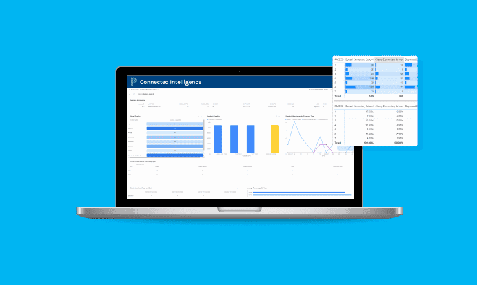 4 Ways Connected Intelligence K-12 Helps Maximize the Power of ...