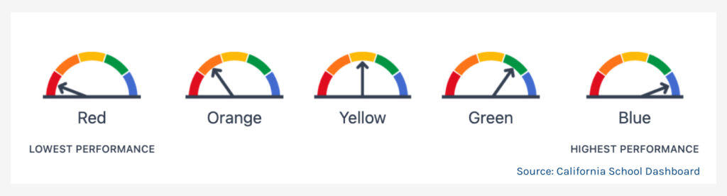 Tackling K-12 Accountability with a Cloud By Jeff Pelzel | PowerSchool