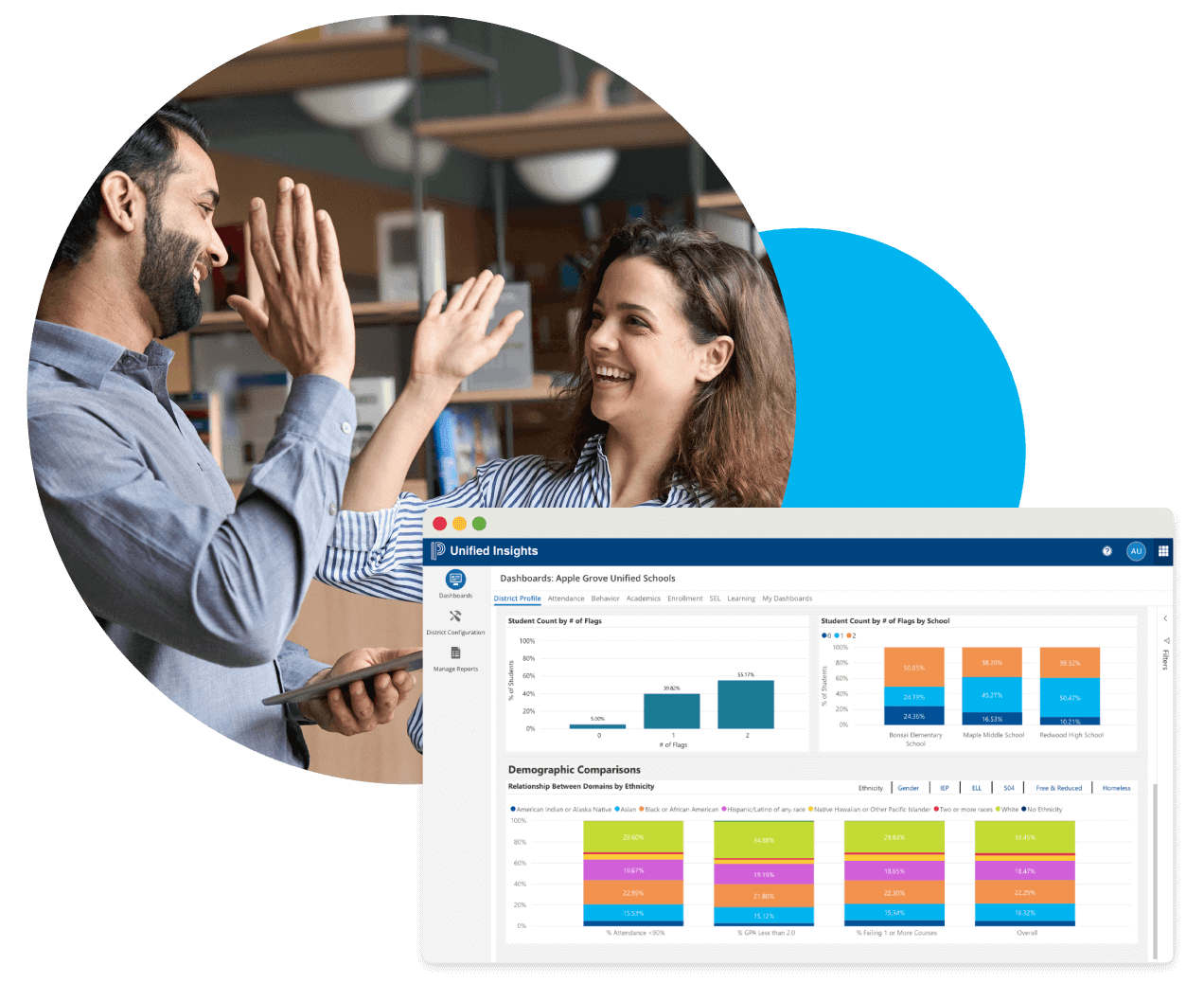 International Schools | PowerSchool