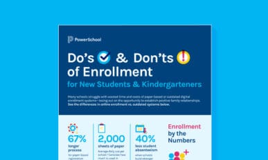 Enrollment Archives | PowerSchool