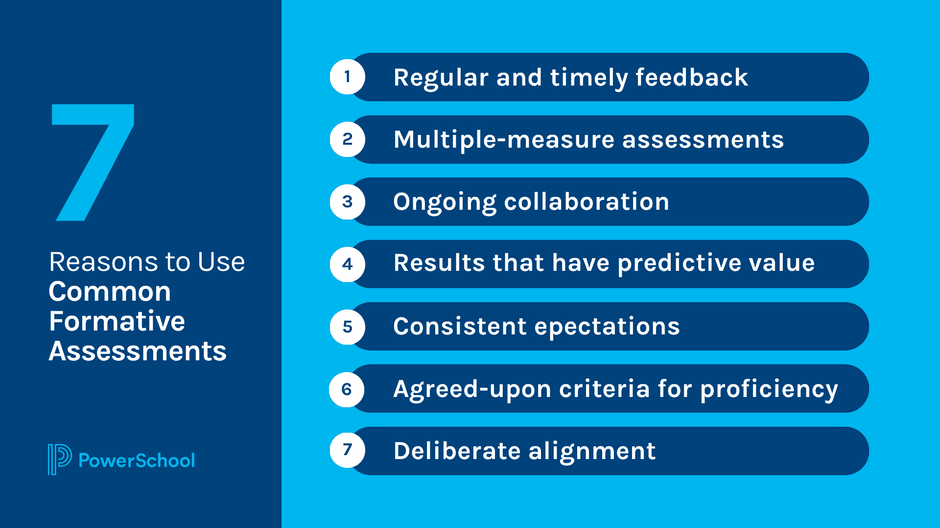 Assessments | PowerSchool