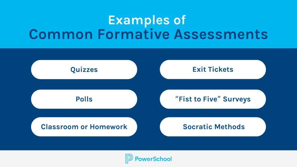 Assessments | PowerSchool
