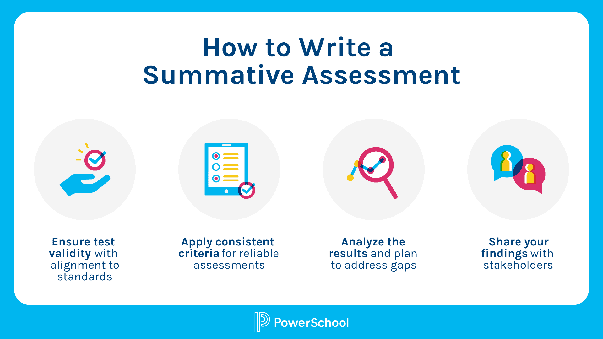 Different Examples Of Formative Assessment