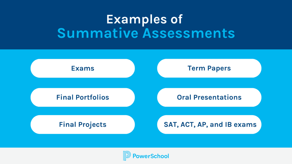 Assessments | PowerSchool